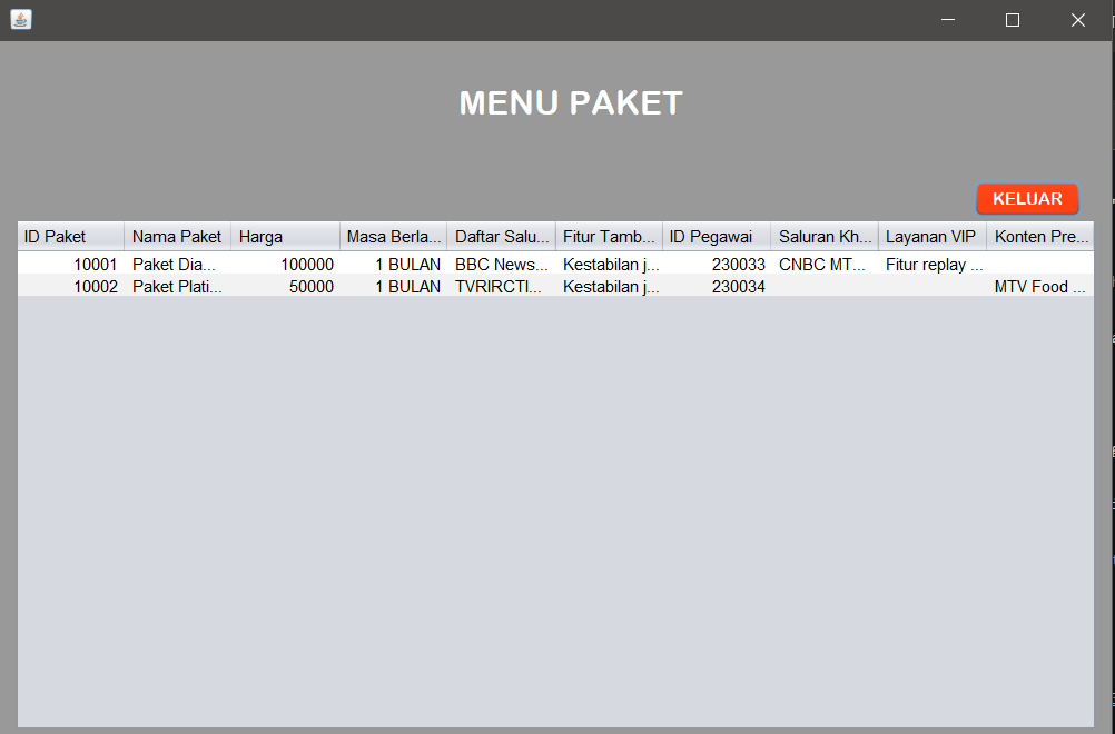GitHub - Proyek-Akhir-Kelompok-8/TV-KABEL