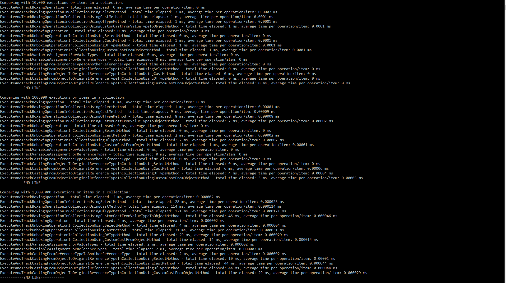 GitHub - andyinaus/BoxingAndUnBoxingPerformanceComparison