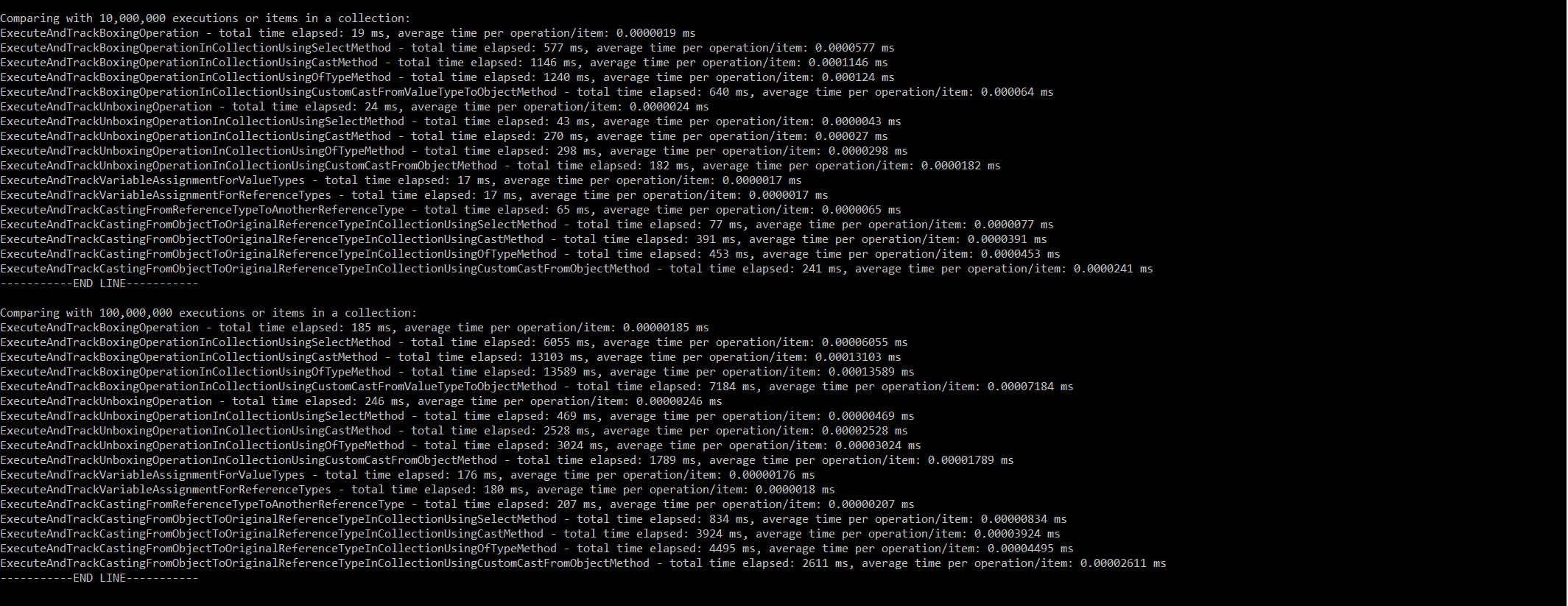 GitHub - andyinaus/BoxingAndUnBoxingPerformanceComparison