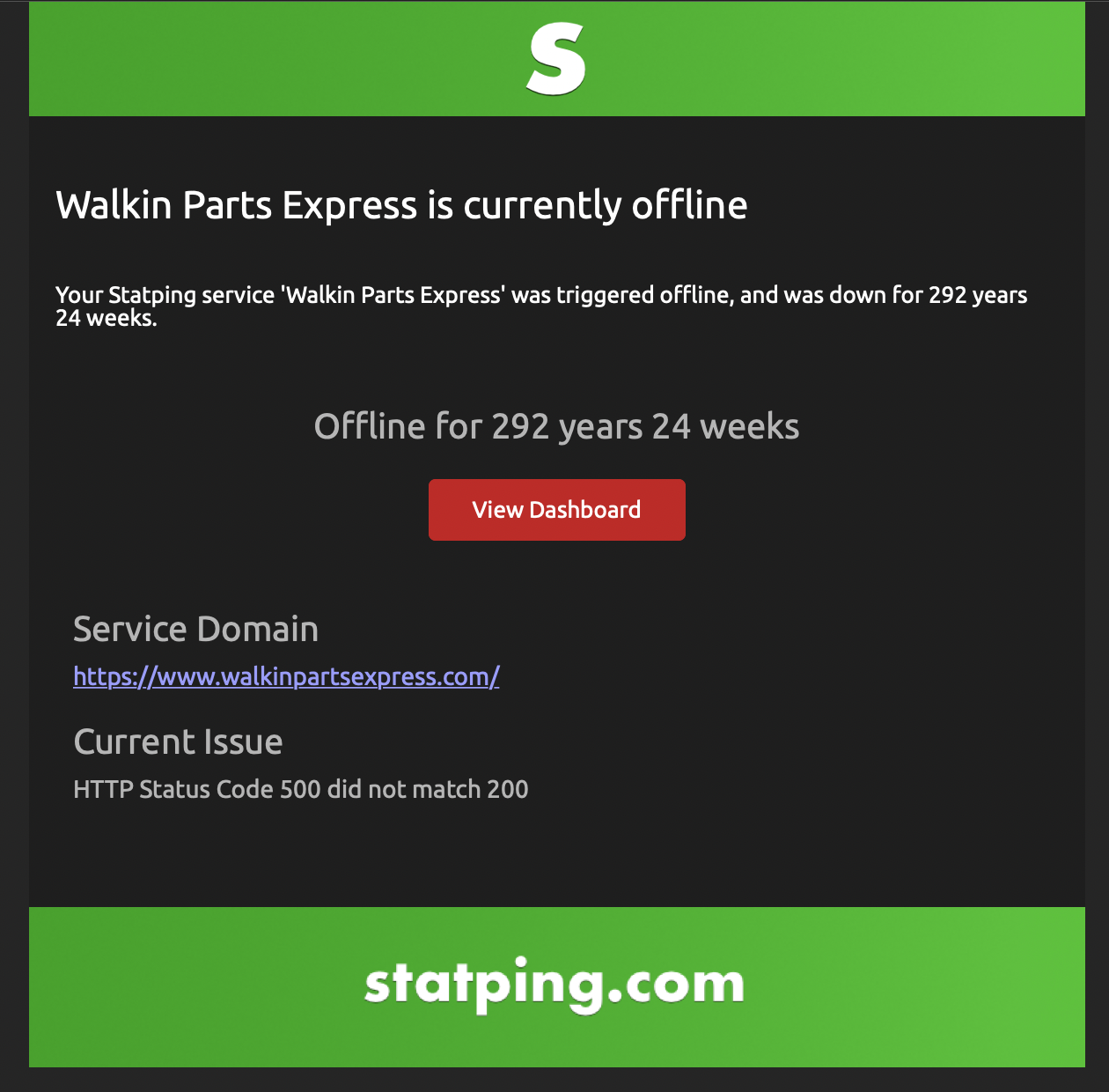 Email Notification Service Downtime Doesnt Match Web Dashboard · Issue 886 · Statpingstatping