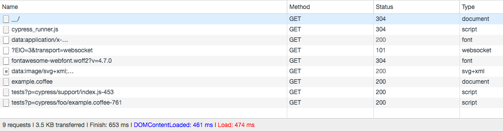Reduce number of internal Cypress network requests · Issue #606 · cypress-io/cypress · GitHub