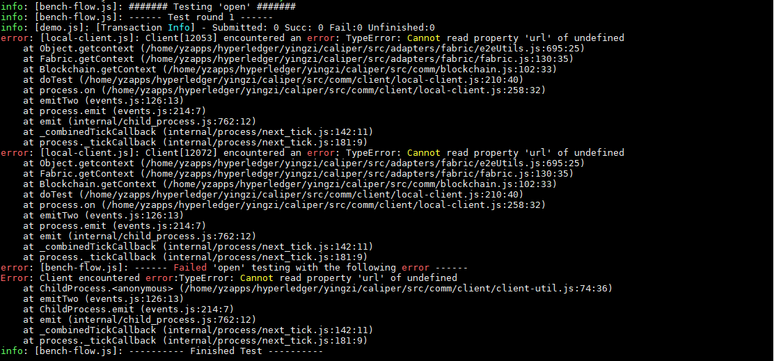 Cannot Read Property Url Of Undefined · Issue 308 · Hyperledger Calipercaliper · Github