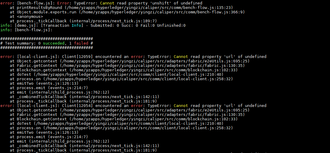 Cannot Read Property Url Of Undefined · Issue 308 · Hyperledger Calipercaliper · Github