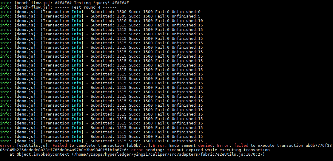 Succ Count In The Test Report Is 0 · Issue 316 · Hyperledger Caliper Caliper · Github