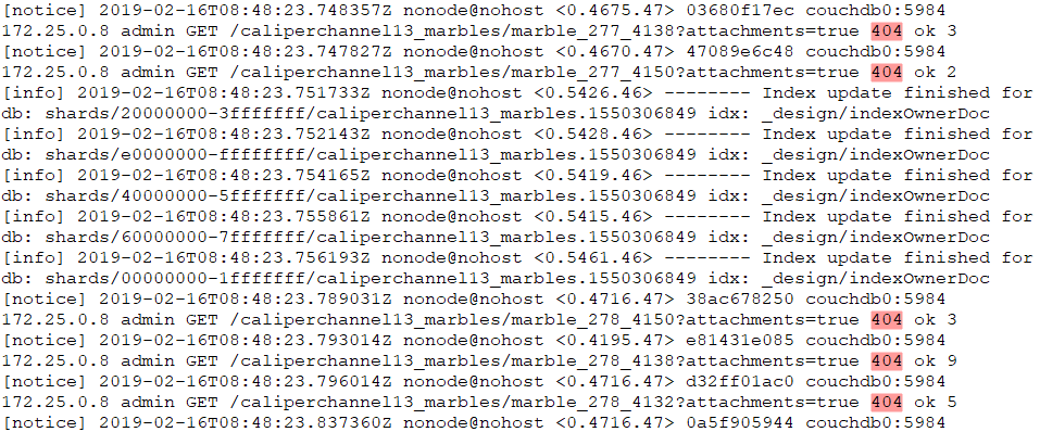 Succ Count In The Test Report Is 0 · Issue 316 · Hyperledger Caliper Caliper · Github