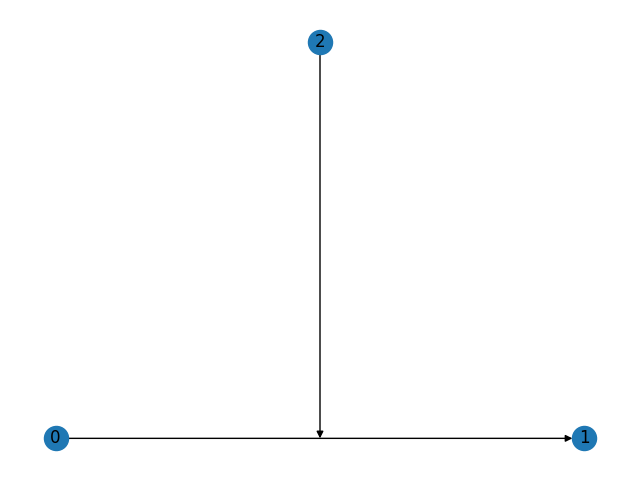 If its possible to plot "edge to edge"? · networkx networkx ...