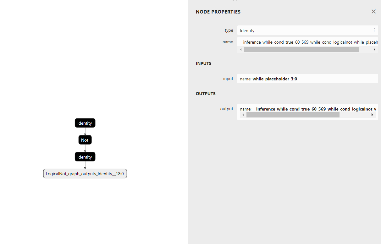 Loop Incorrectly Handling Cond Subgraphs · Issue 2200 · Onnxtensorflow Onnx · Github