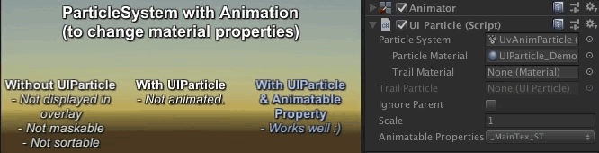 UV Animation is not work. · Issue #41 · mob-sakai/ParticleEffectForUGUI · GitHub