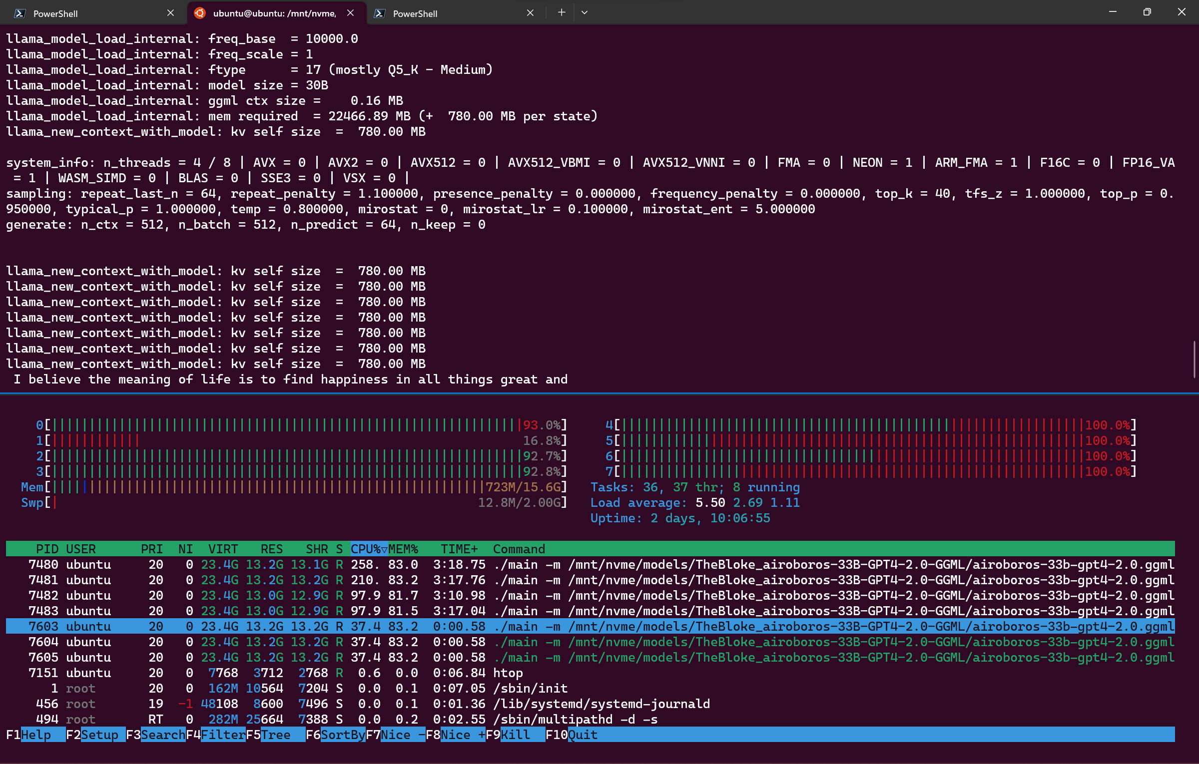 Mpi Attempt Inference Of 65b Llama On A Cluster Of Raspberry Pis · Issue 2164 · Ggerganov
