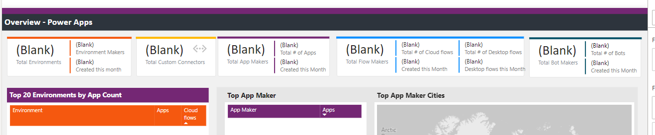 [CoE Starter Kit - BUG] Production_CoEDashboard loads with 0 rows (blanks). No data loading ...