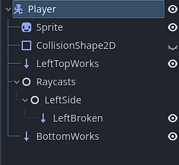 Nested 2D Raycasts not being set correctly · Issue #74318 · godotengine/godot · GitHub