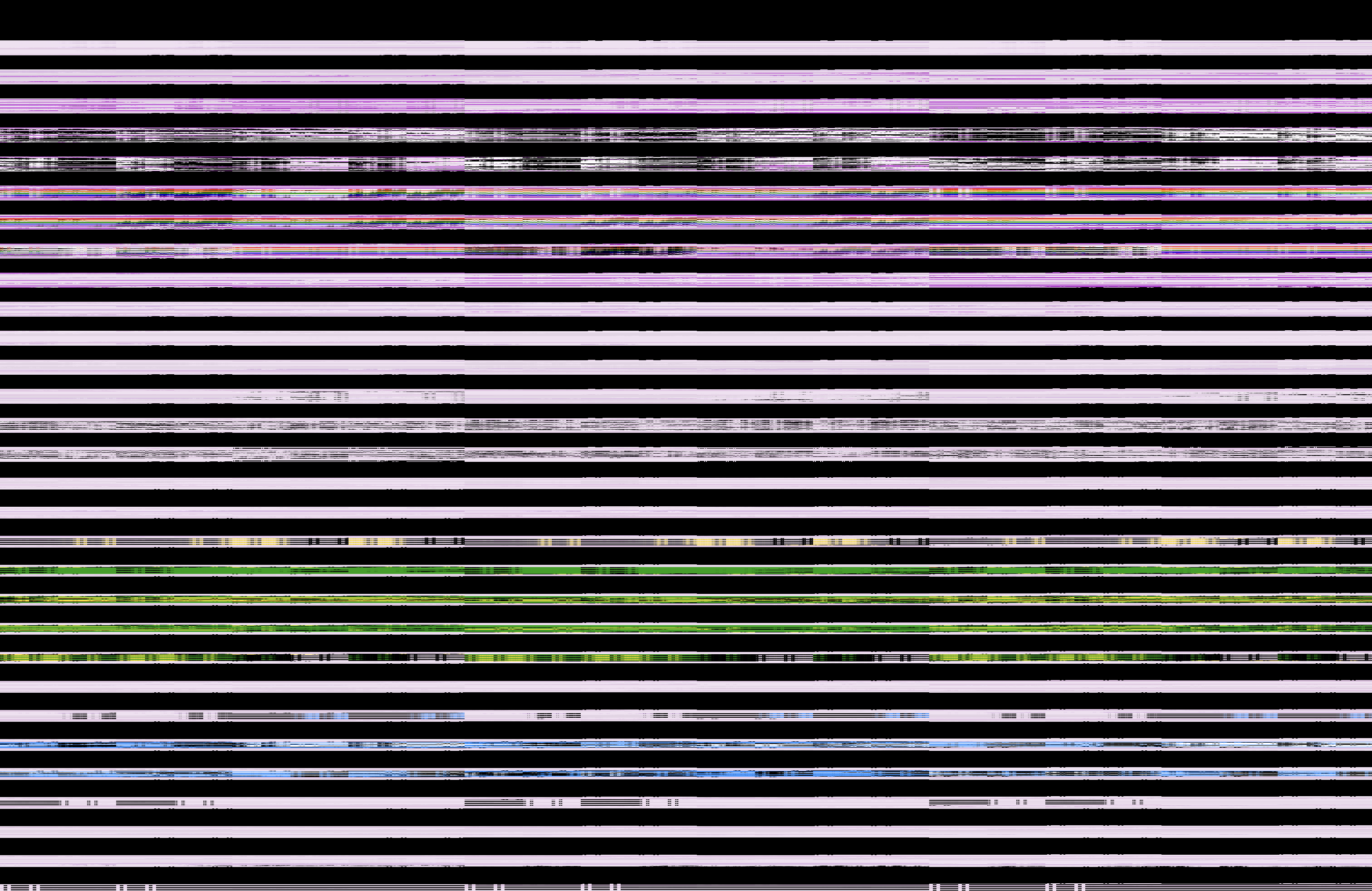 Flickering horizontal line output on macOS 12 · Issue #1990 ...