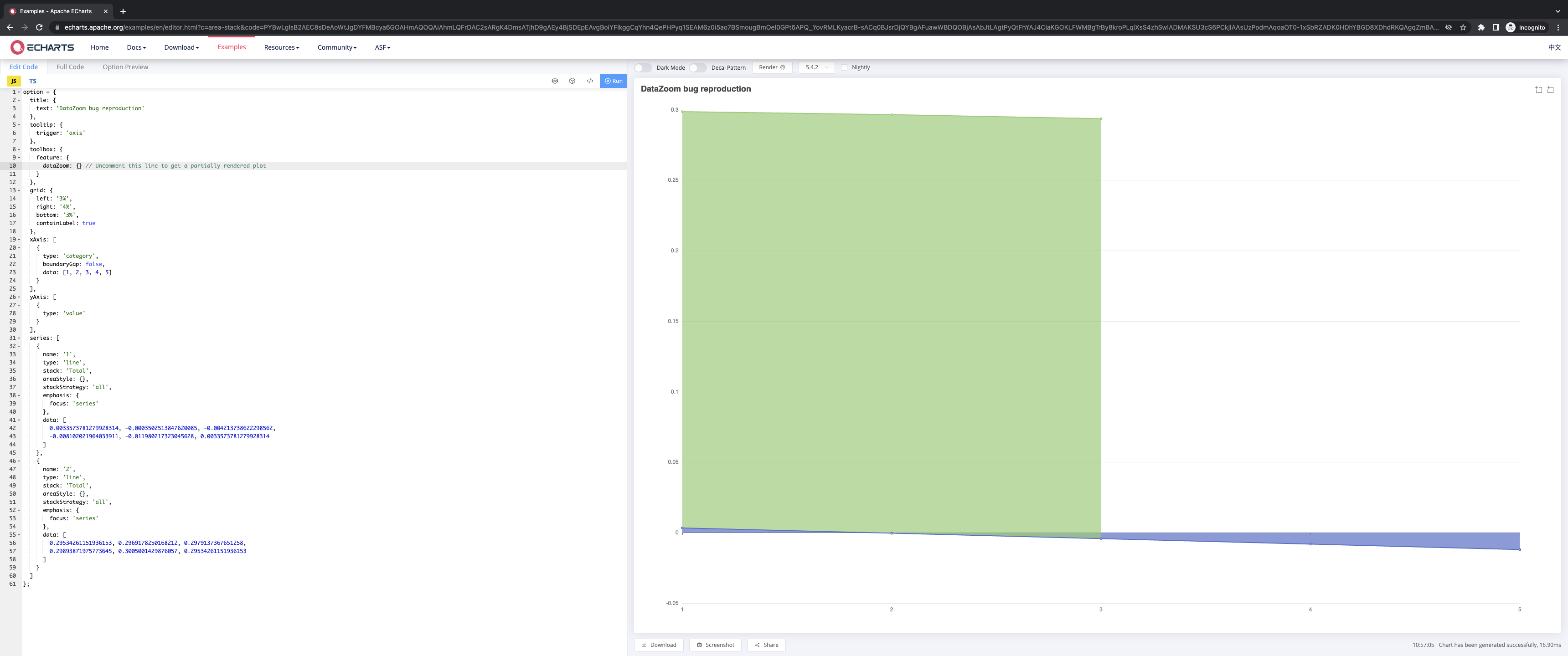 [Bug] Setting up the DataZoom renders part of the plot · Issue #18850 · apache/echarts · GitHub