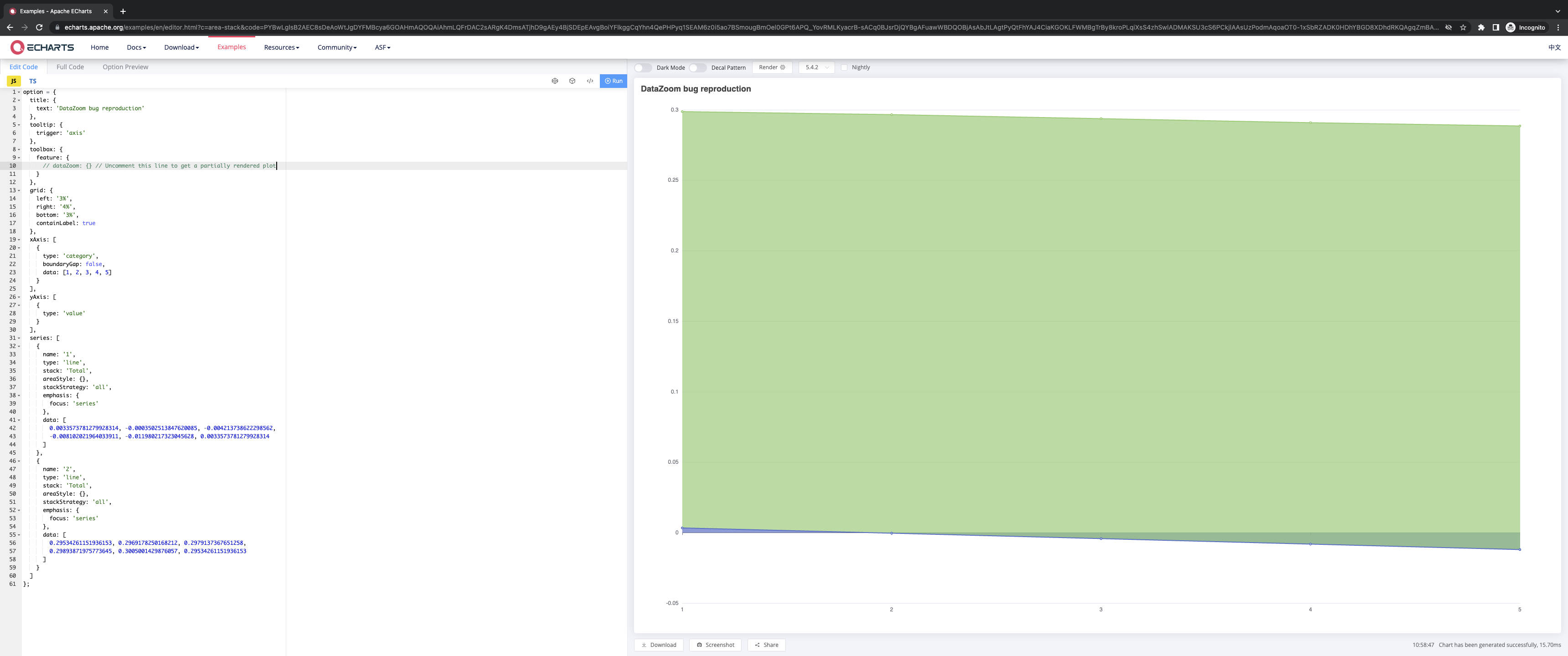 [Bug] Setting up the DataZoom renders part of the plot · Issue #18850 · apache/echarts · GitHub