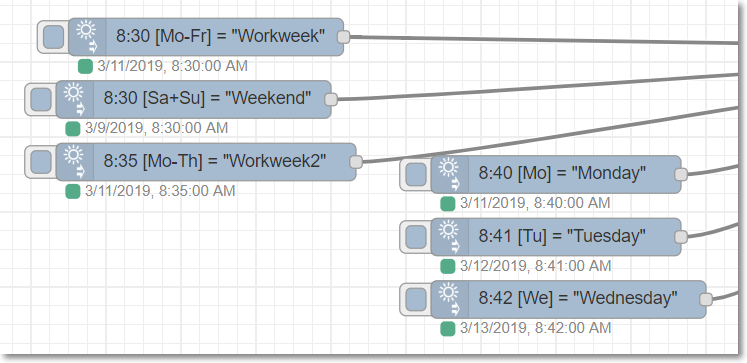 Time inject node: 1 day offset? · Issue #7 · rdmtc/node-red-contrib-sun-position · GitHub