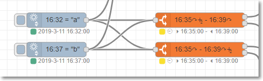 Status in Local Time [feature request] · Issue #8 · rdmtc/node-red ...