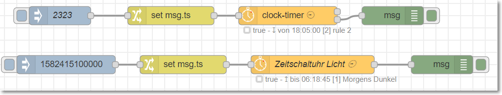 Rule of clock-timer does not match on end of the day · Issue #102 · rdmtc/node-red-contrib-sun ...