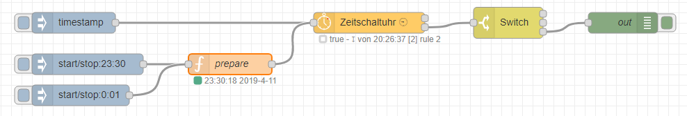 Rule of clock-timer does not match on end of the day · Issue #102 · rdmtc/node-red-contrib-sun ...