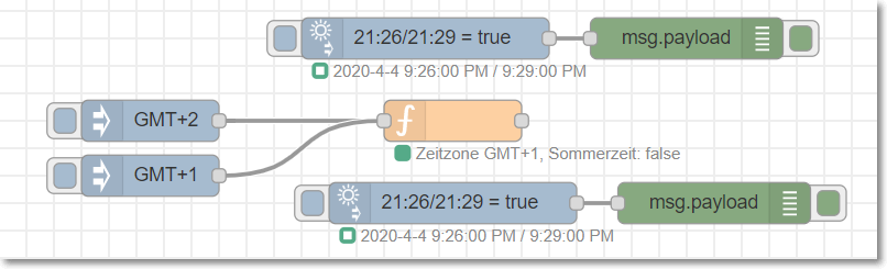 Alternative Zeit in der inject at time node schlägt fehl · Issue #132 ...