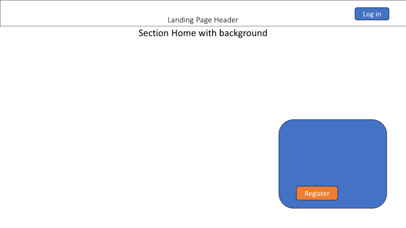 GitHub - SIMCHUNKIAT/Project4