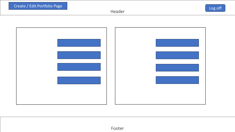 GitHub - SIMCHUNKIAT/Project4