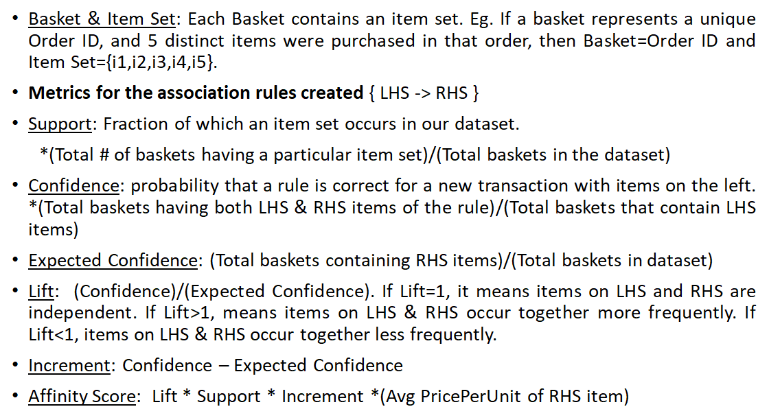GitHub - abhinavc954/Market-Basket-Analysis-Tutorial-in-R: A complete ...