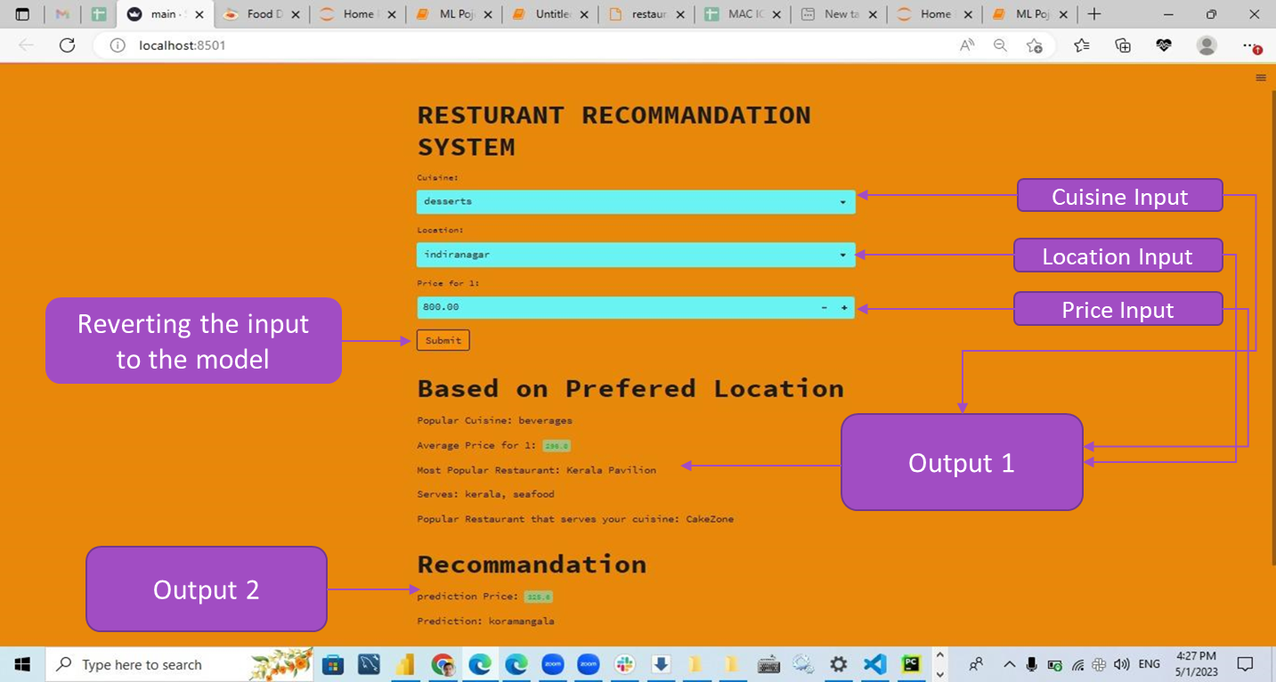 GitHub - abhishekm9396/Swiggy-Data-Analysis-ML