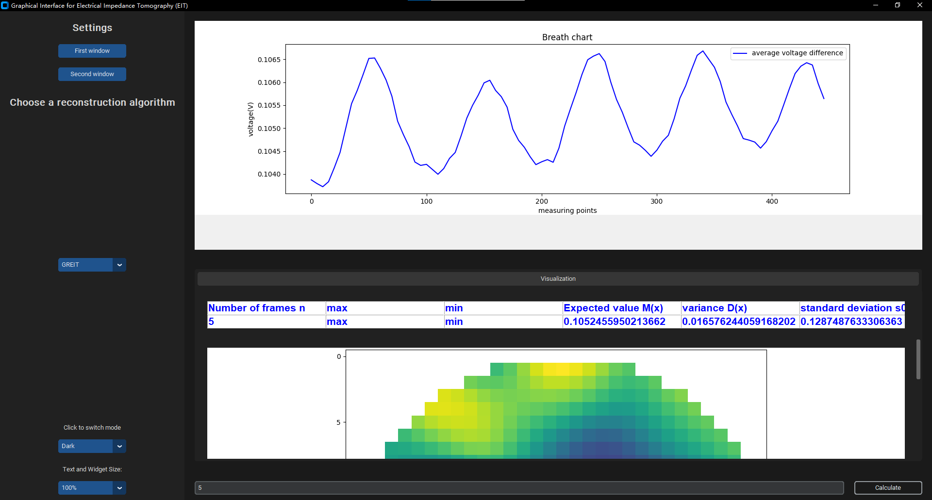 How to use the dashboard · Issue #1 · mamroax/python_eit_w_gui · GitHub