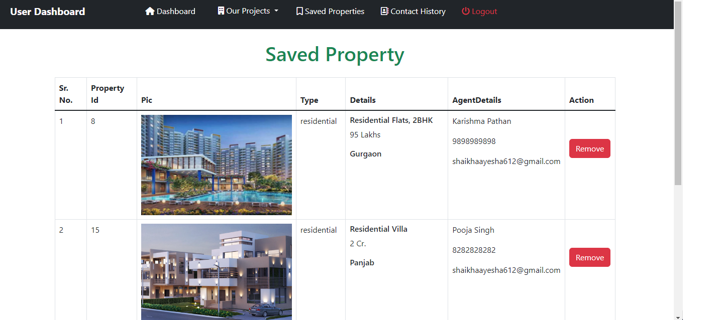 GitHub - shaikhaayesha612/RealEtate_WebApplication