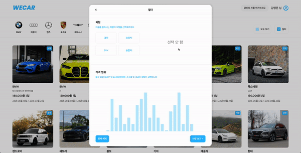 GitHub - KIMYOUNGWOON/WECAR-FE