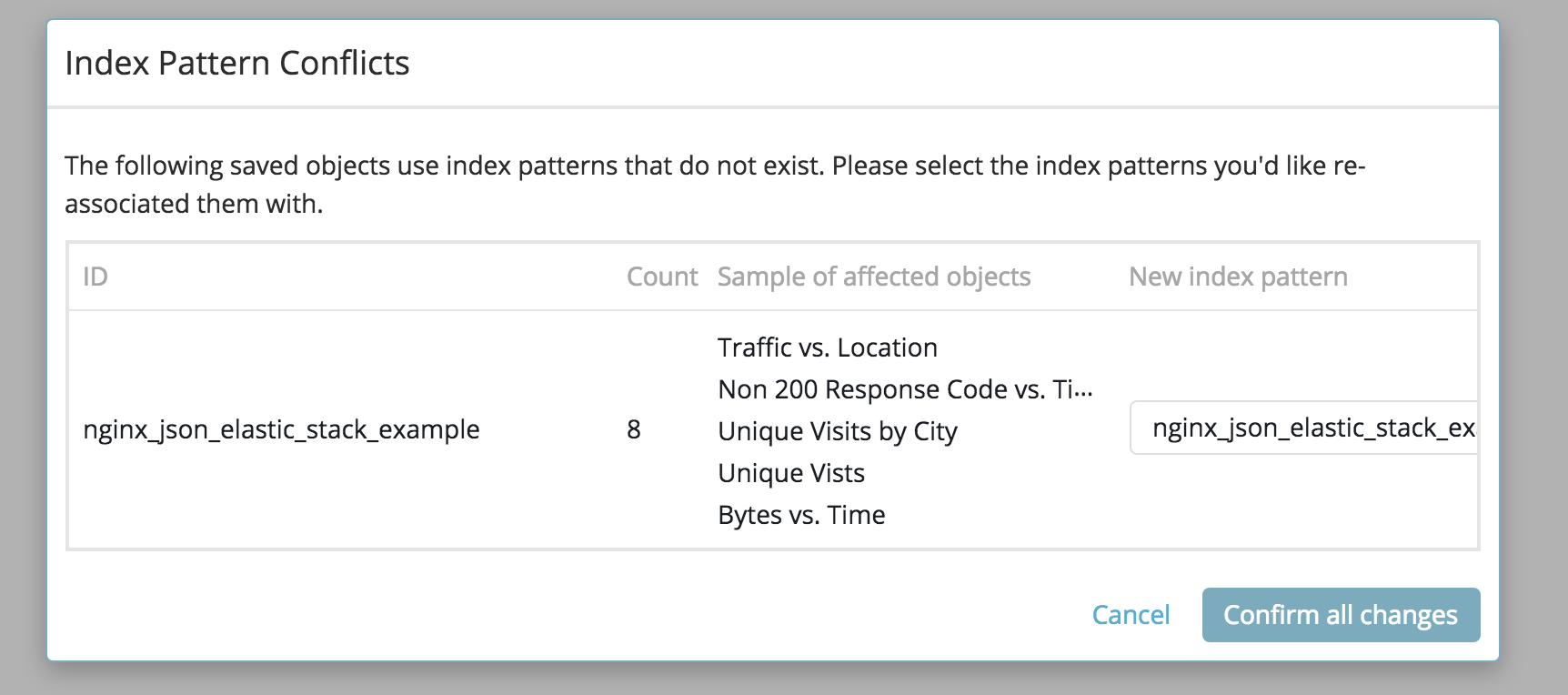 Template nginx_json_kibana.json error · Issue #123 · elastic/examples · GitHub
