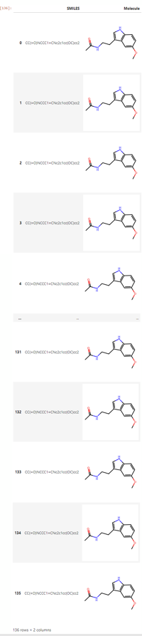 How Do I Make A Large Pandas Dataframe Table Of Molecule Structures Show All Thein A Jupyter