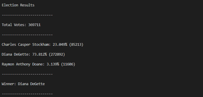 GitHub - lishanisrikaran/python-challenge: This repository will contain two Python challenges ...