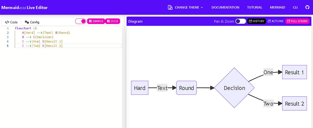 ui/ux in mermaid-live-editor · Issue #1175 · mermaid-js/mermaid-live-editor · GitHub