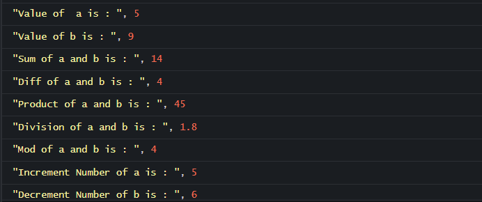 JS - Operators - Arithmetic Operators · akash-coded mern · Discussion #67 · GitHub