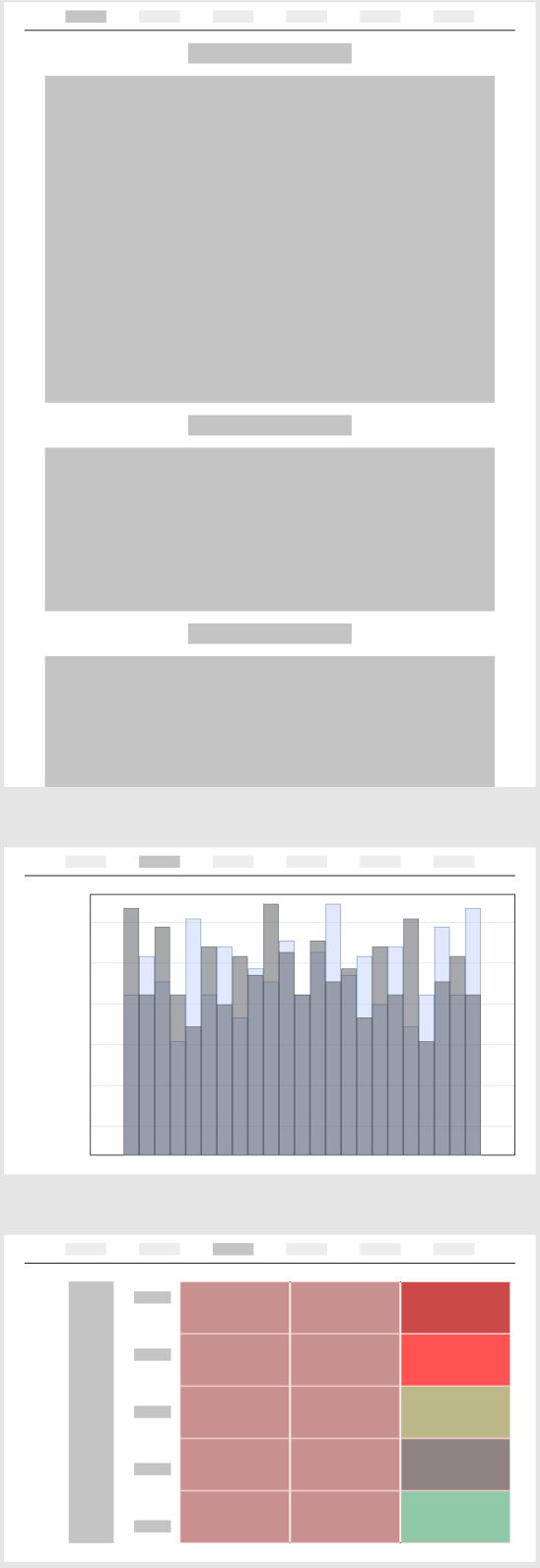 Using Plotdiff To Compare Dataframes · Issue 484 · Sfu Dbdataprep · Github 5898