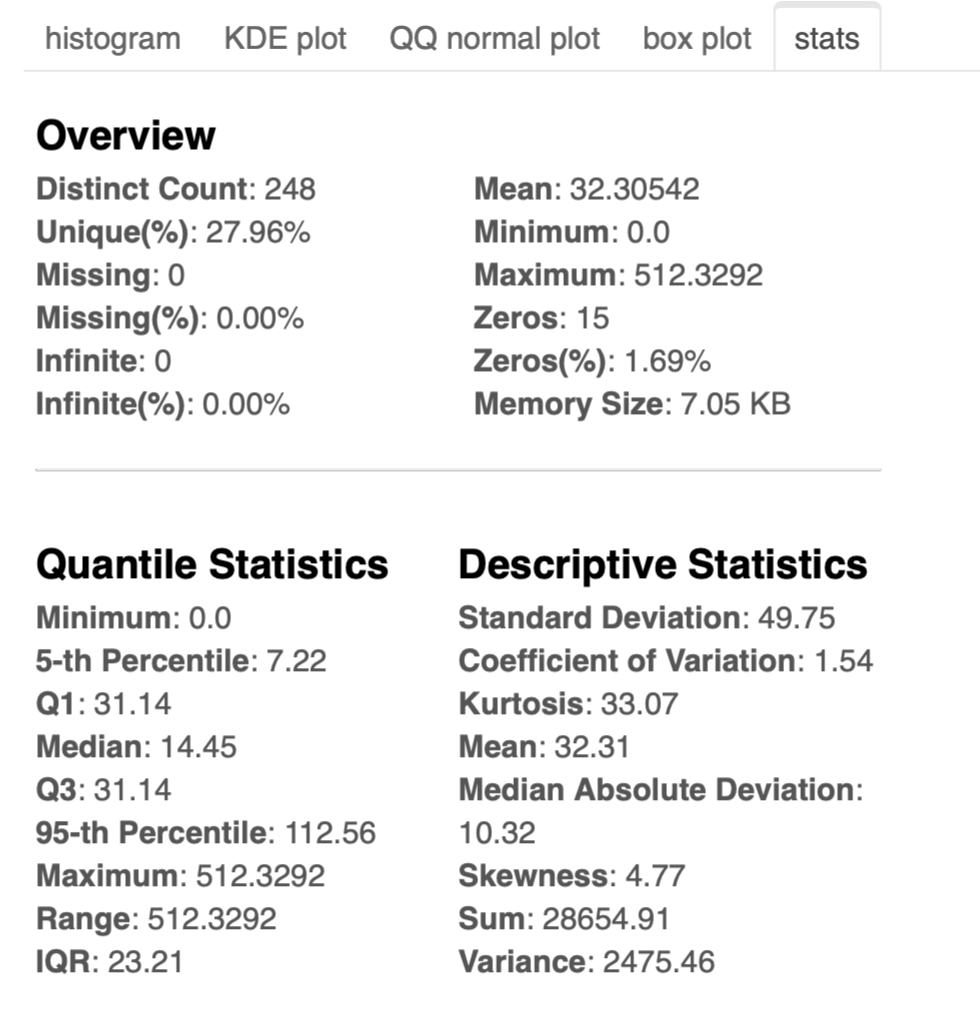 plot(df, x) descriptive statistics · Issue #157 · sfu-db/dataprep · GitHub