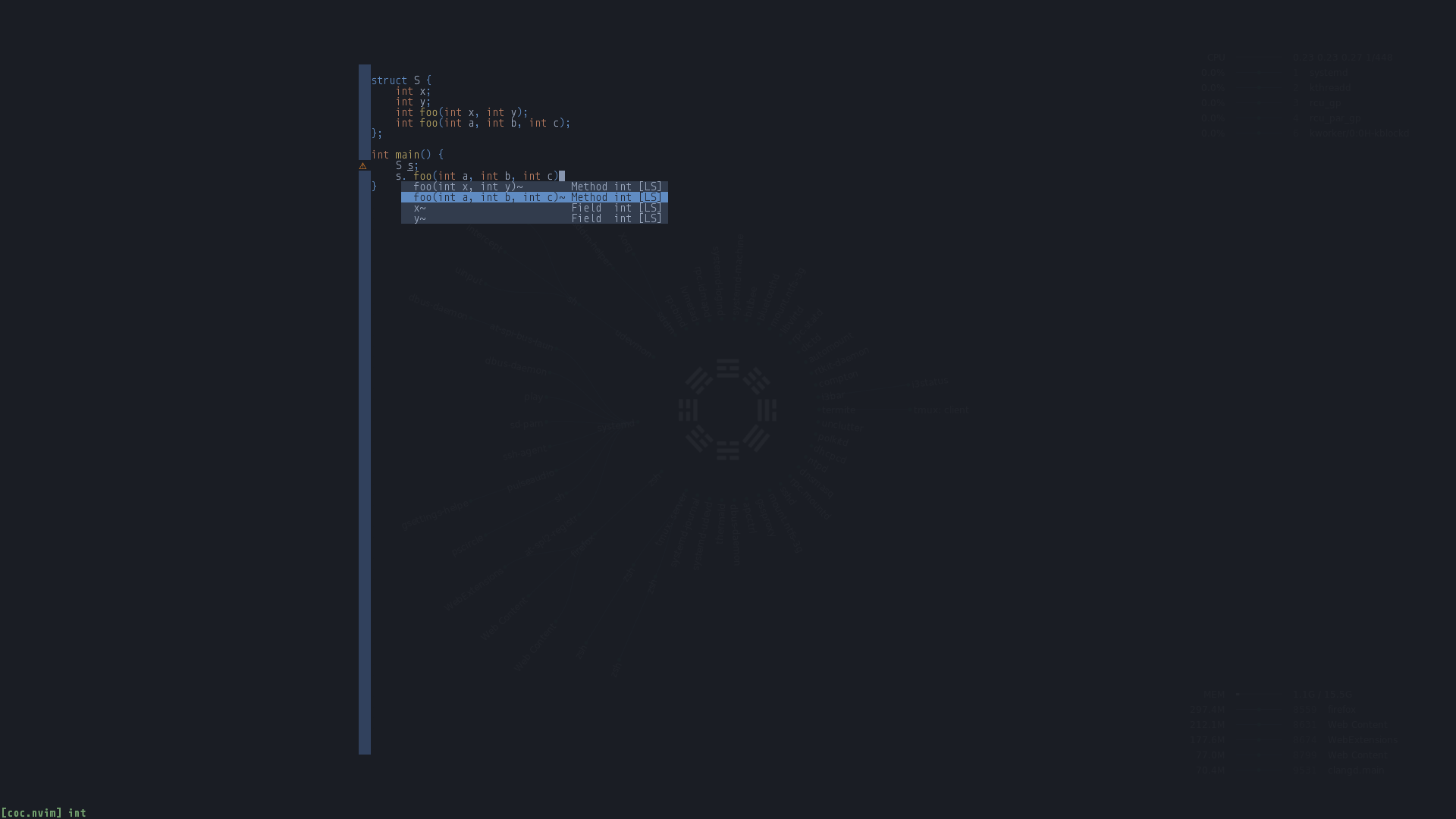 Extra whitespace before completion · Issue #153 · neoclide/coc.nvim ...