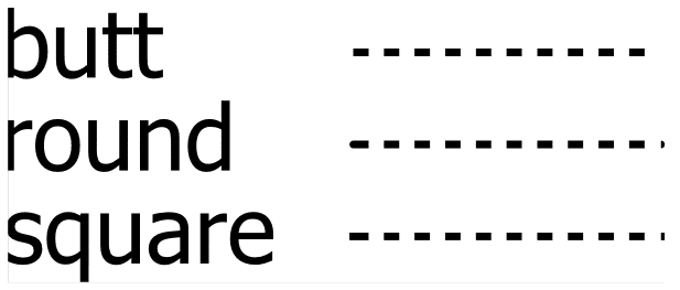 DashCap is always set to "Flat", ignoring the stroke-linecap value · Issue #152 · ElinamLLC ...