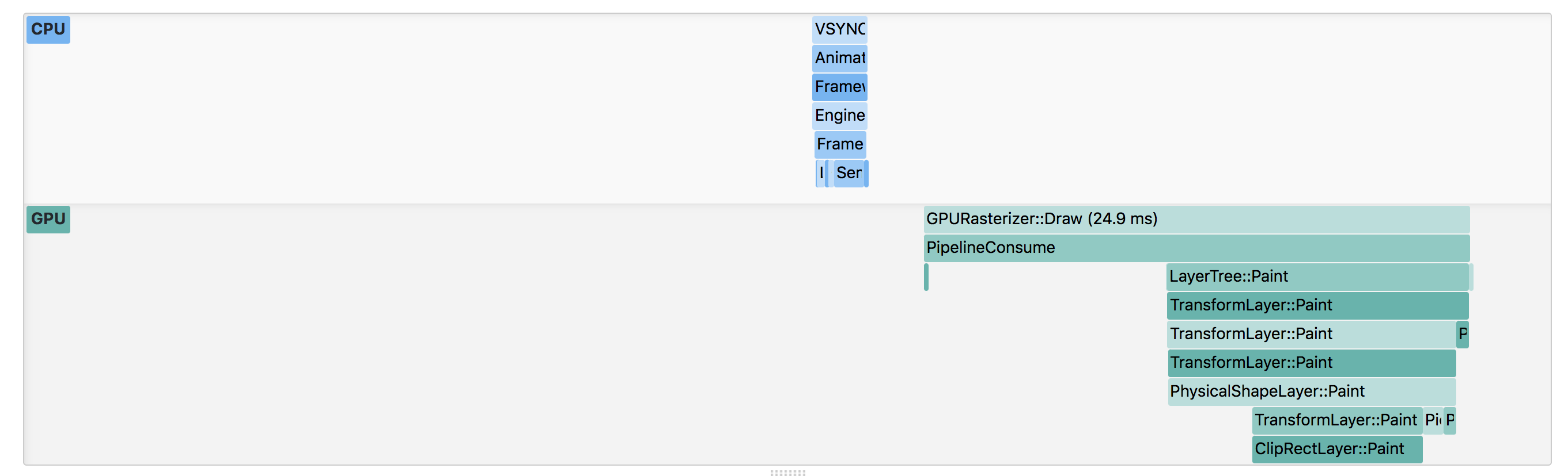 GitHub · Where software is built