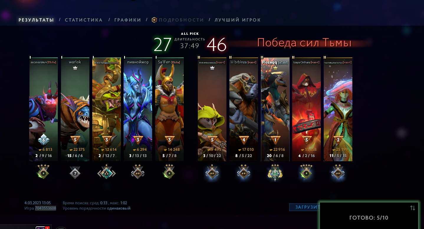 Matchmaking · Issue 7165 · Valvesoftwaredota2 Gameplay · Github