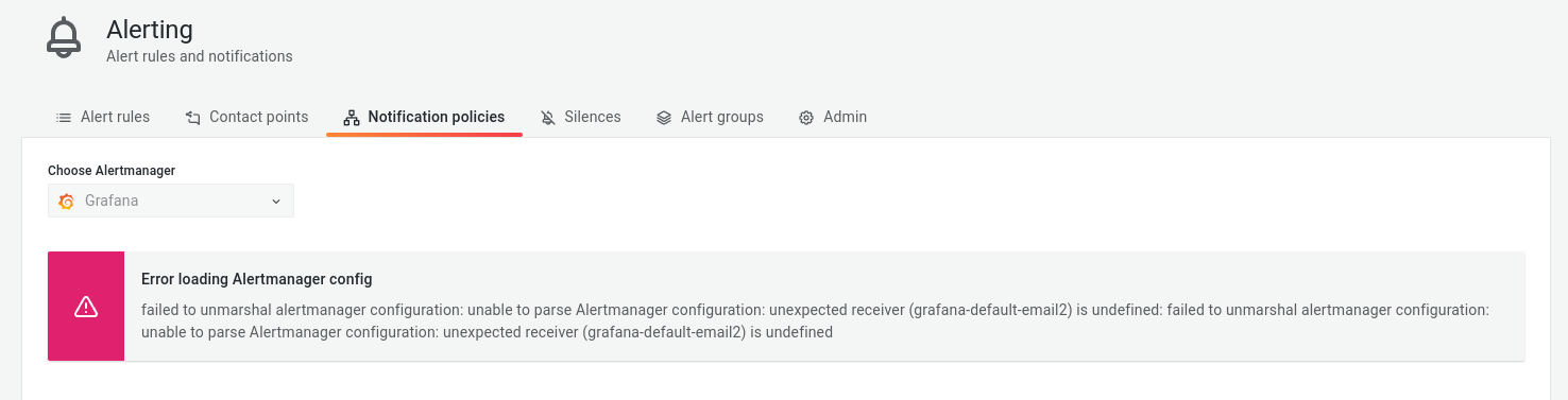 Alerting Cannot Deleteupdate Incorrect Notification Policy Provisioned With Api · Issue 