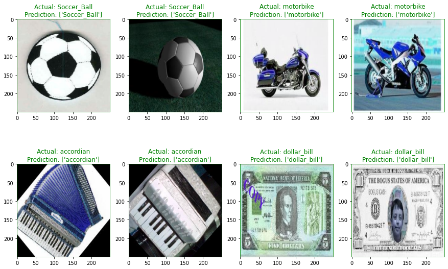 GitHub - aliai22/BOVW-classification