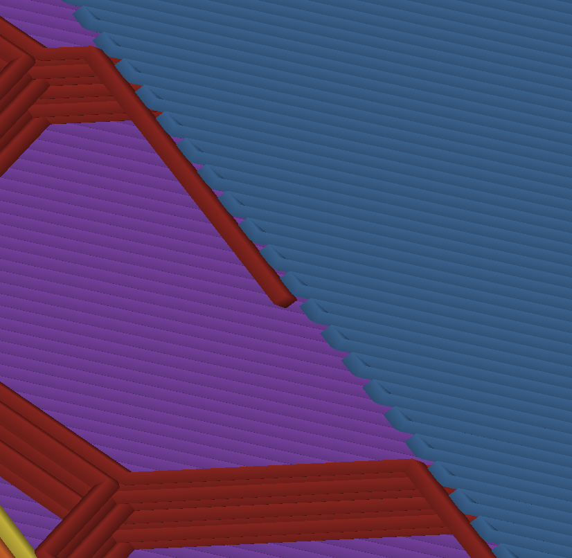 Better bridging infill support to prevent drooping bridge infill from ...