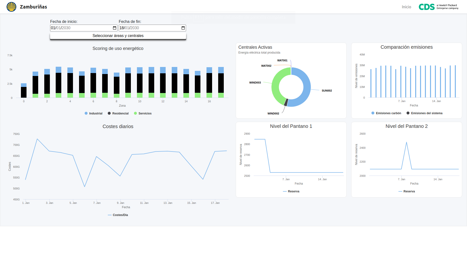 GitHub - miguipasto/dashboard-sistema-autonomo-HPE-CDS-2023