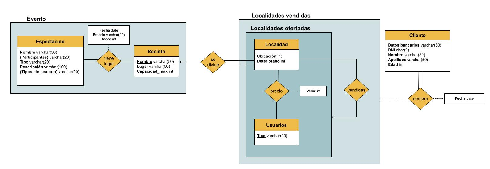 GitHub - miguipasto/Ticket-Misty