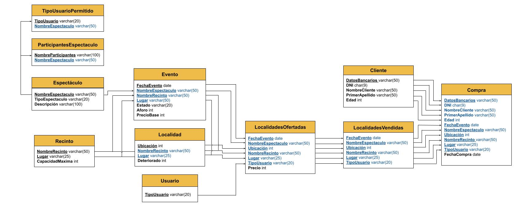GitHub - miguipasto/Ticket-Misty
