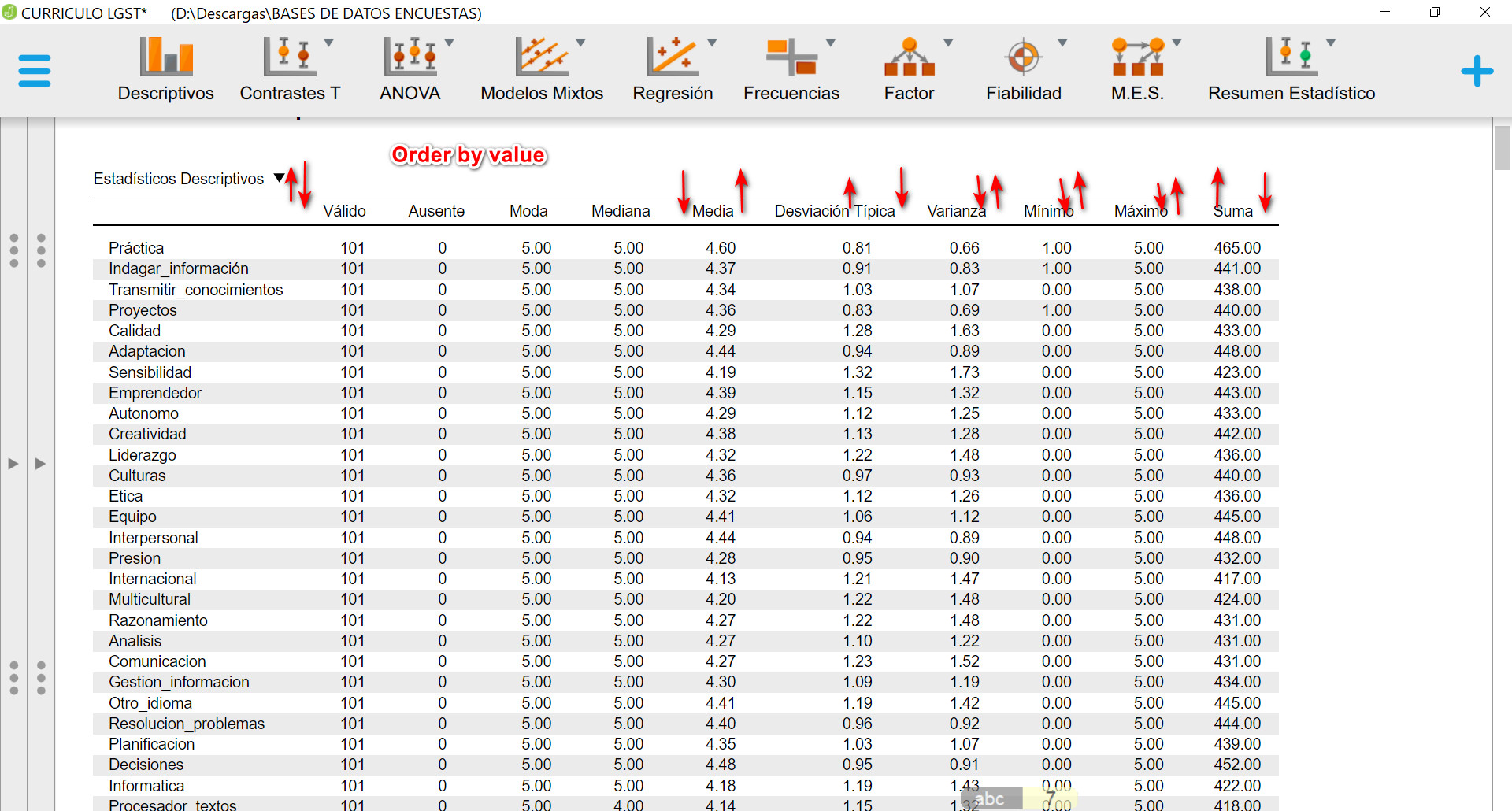 Feature Request Sort Alphabetically Or By Highest Or Lowest Value feature-request-sort-alphabetically-or-by-highest-or-lowest-value