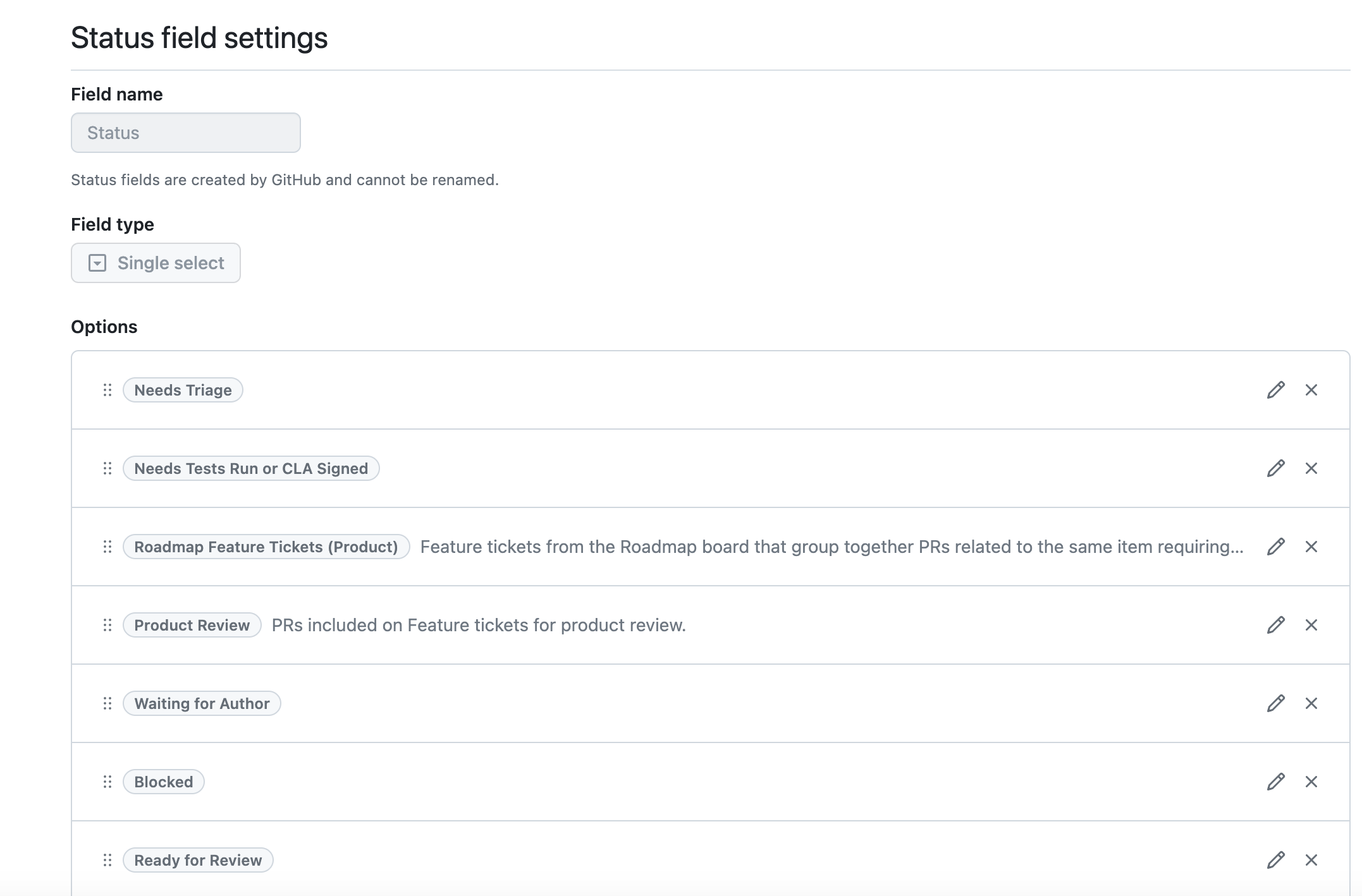 Integration With V2 Projects · Issue 57 · Githubissue Metrics · Github