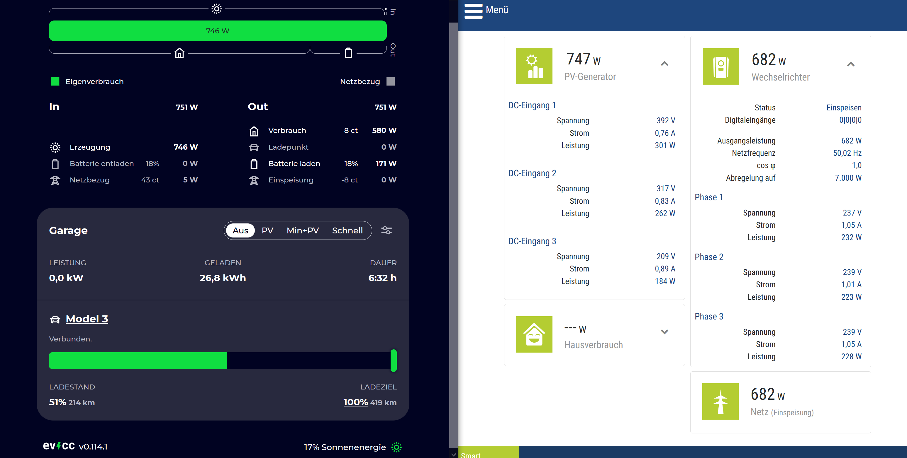 Kostal Plenticore falsche Erzeugungsleistung · Issue #6791 · evcc-io/evcc · GitHub